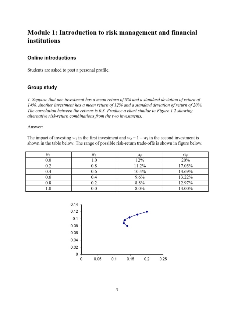 Module 1 - Risk Management | PDF | Beta (Finance) | Business