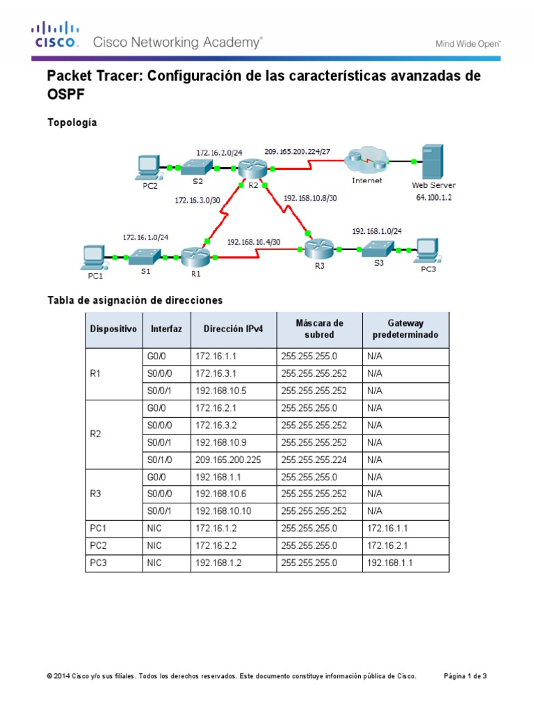 5.1.5.7 Packet Tracer - Configuring OSPF Advanced Features Instructions ...