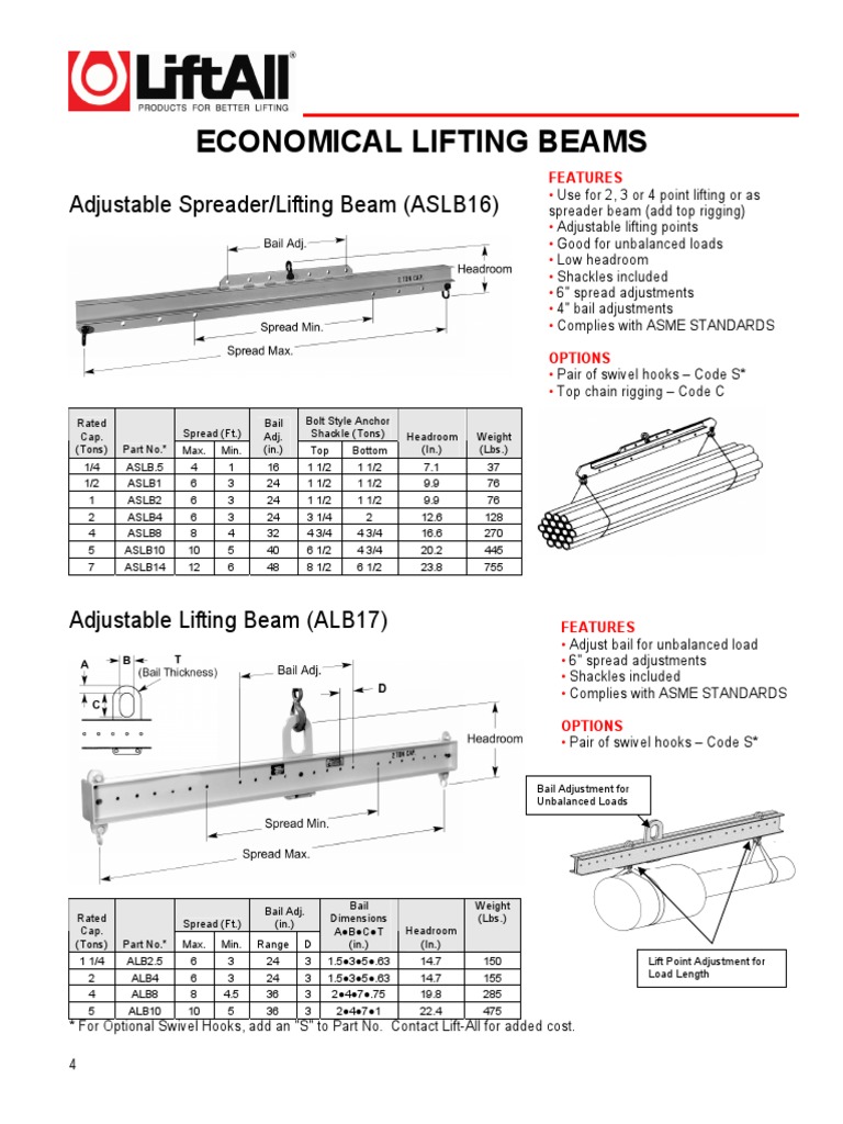 LiftAll Lifting Beam Catalog | PDF | Technology & Engineering