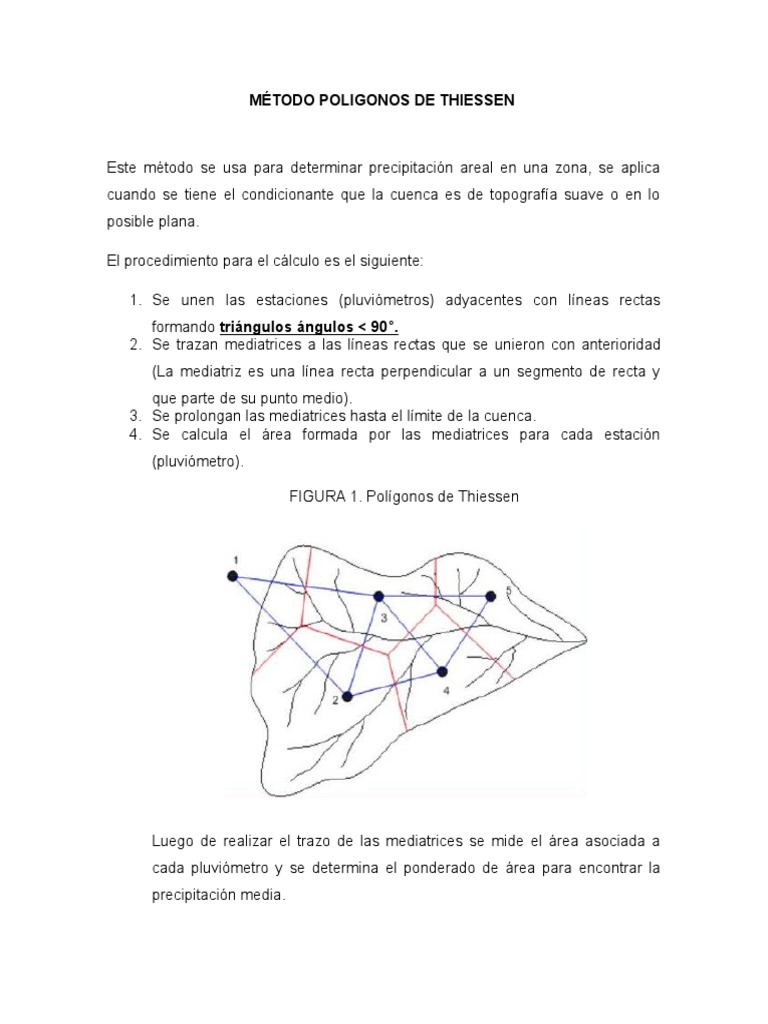 Método Poligonos de Thiessen