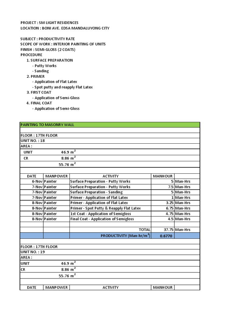 Productivity Rate - Interior Painting | PDF | Economic Sectors | Crafts