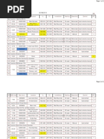 PCAB CATEGORIZATION TABLE.doc | Water Supply | Infrastructure