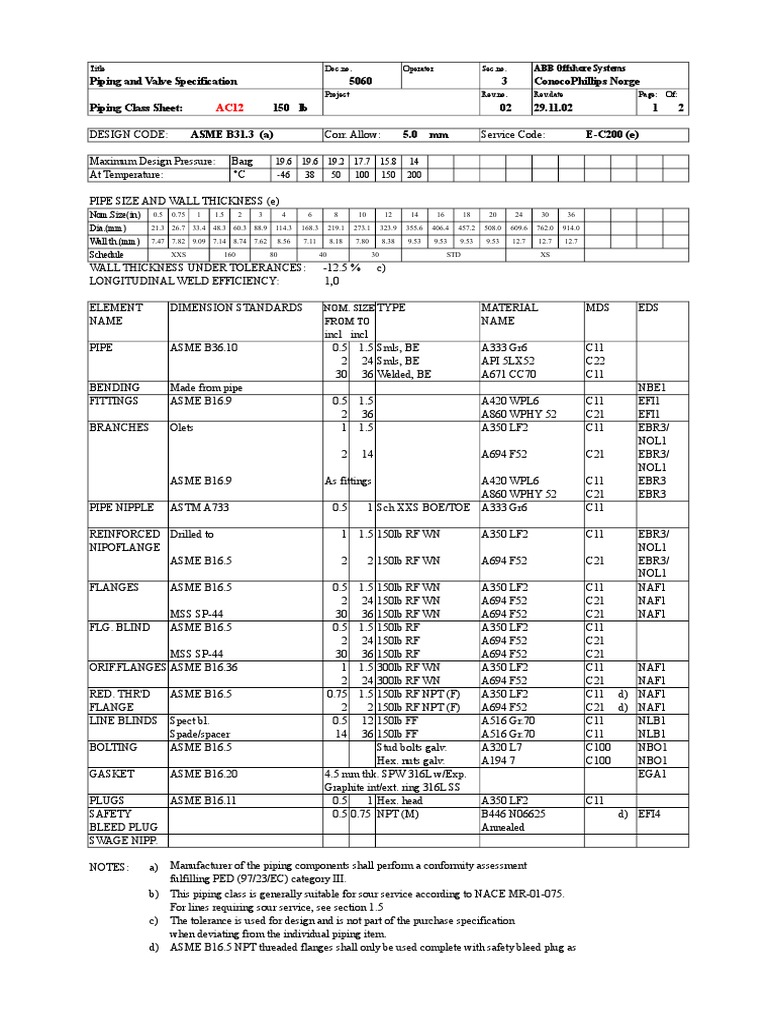 Calculations Sheet | PDF | Pipe (Fluid Conveyance) | Industries