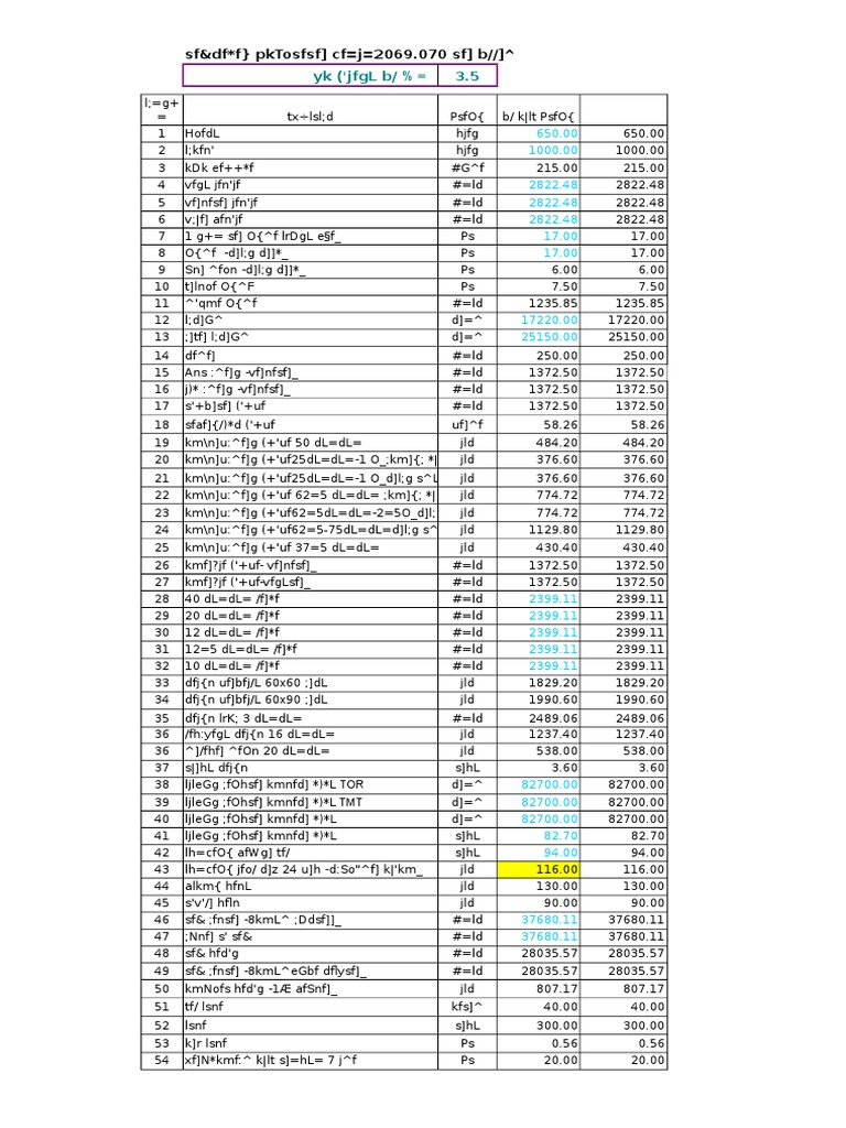 Civil Rate Analysis Format Glass Applications Amorphous Solid