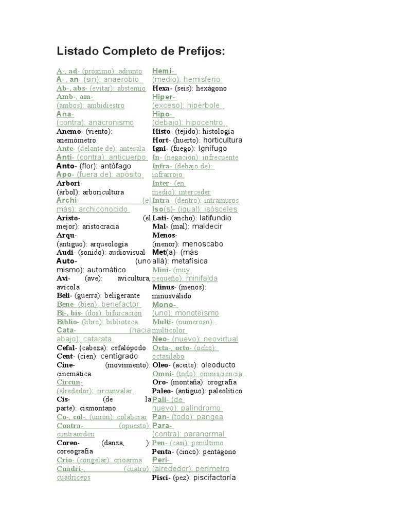 Lista Completa de Prefijos en Español | PDF | Naturaleza