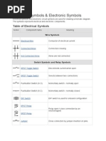 Electrical Symbols for Installations | PDF | Switch | Relay