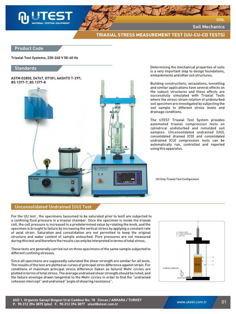 Triaxial Testing: UU, CU, and CD Methods | PDF | Solid Mechanics ...