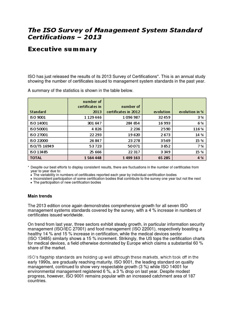 Iso Survey Executive-Summary | PDF | Iso 9000 | International ...