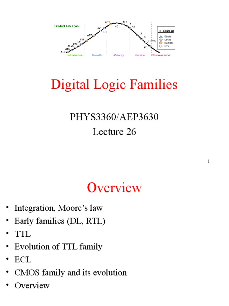 Logic Families Lecture | PDF | Cmos | Integrated Circuit