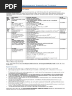 AAPD, 2014, Guideline On Caries-Risk Assessment and Management For ...