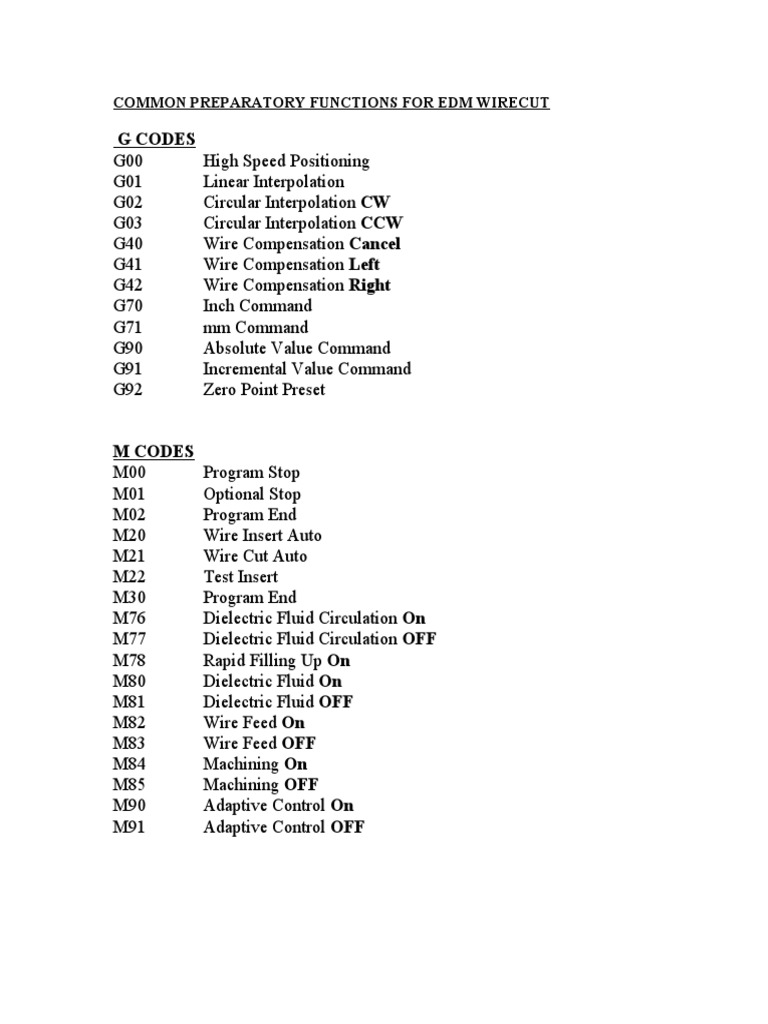 G Codes: Common Preparatory Functions For Edm Wirecut | PDF | Teaching Mathematics | Nature