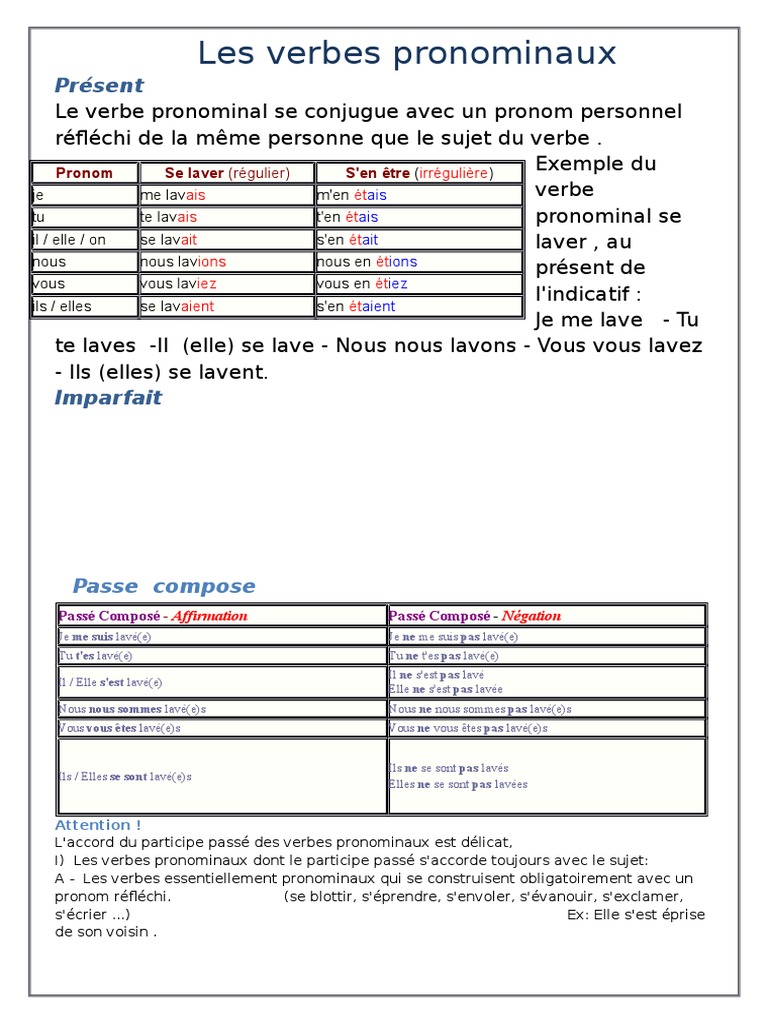 Les verbes pronominaux au présent | PDF | Verbe | Sujet (Grammaire)