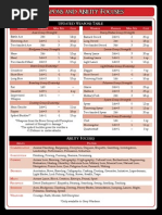 Dragon Age Character Sheet (Editable) | Leisure | Sports