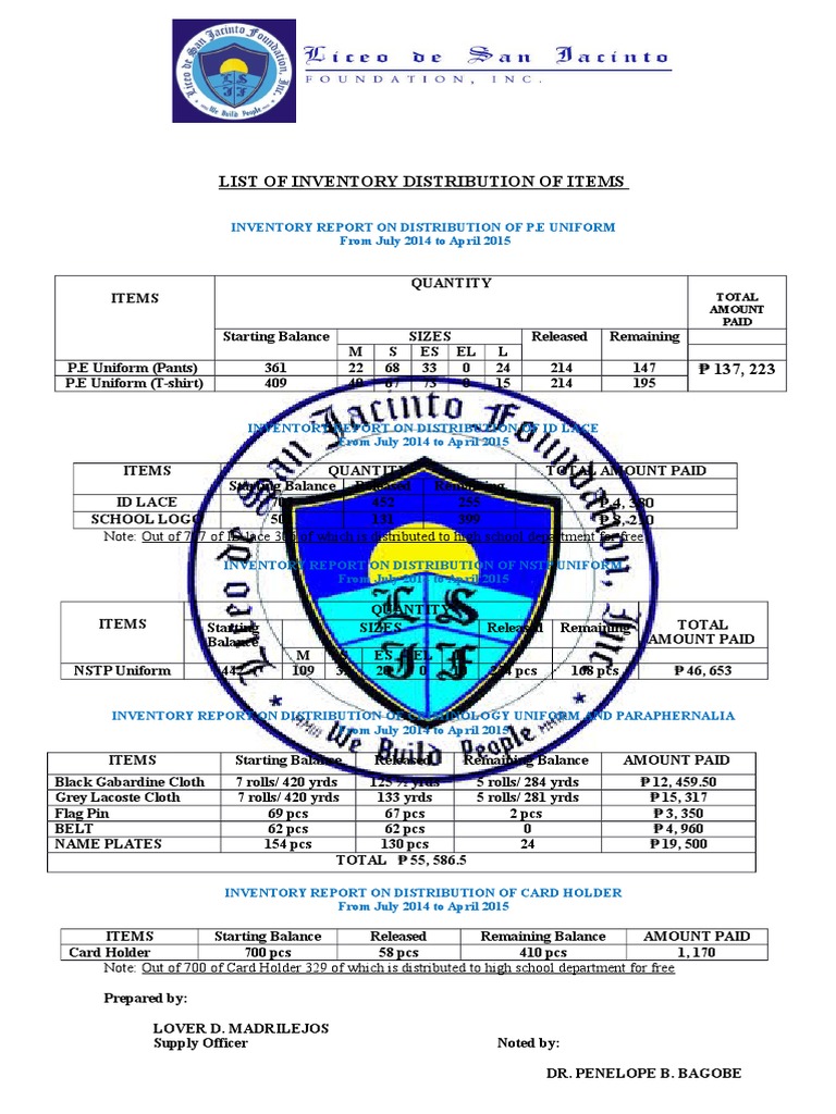 Summary Report On Distribution of Items | PDF | Home & Garden | Lifestyle