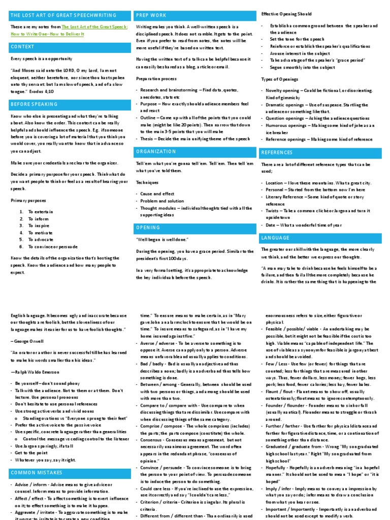 Speech Writing Cheat Sheet | PDF | Verb | Adjective