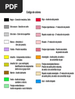 Codigo Colores Hidraulicos | PDF | Presión | Naturaleza