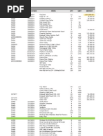 Land Conversion Table | PDF | Acre | Metre