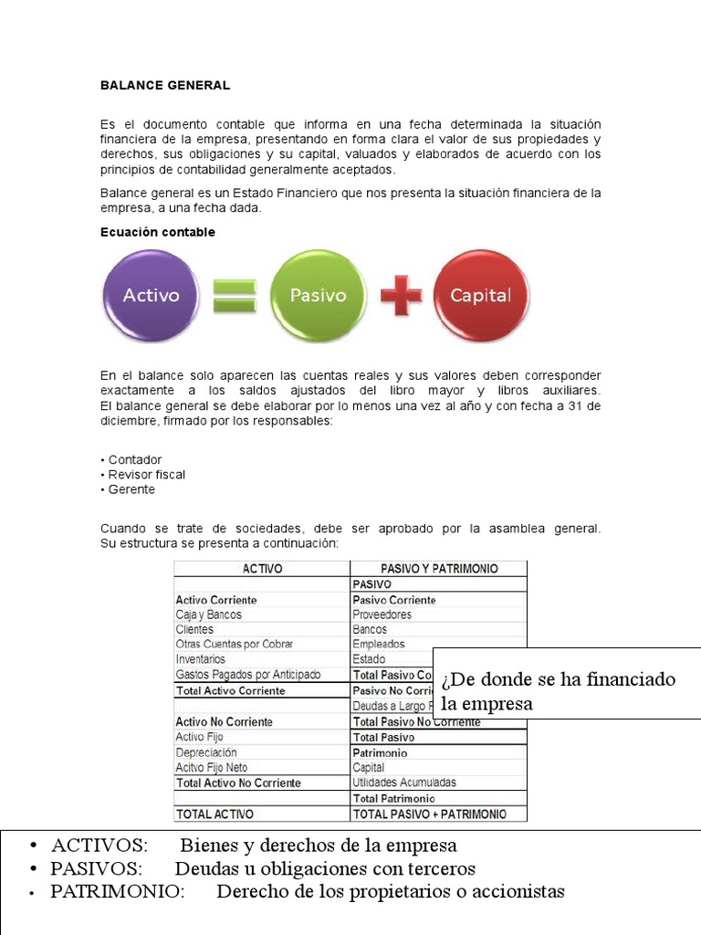 Balance General y Estados Financieros | PDF | Estado de resultados ...