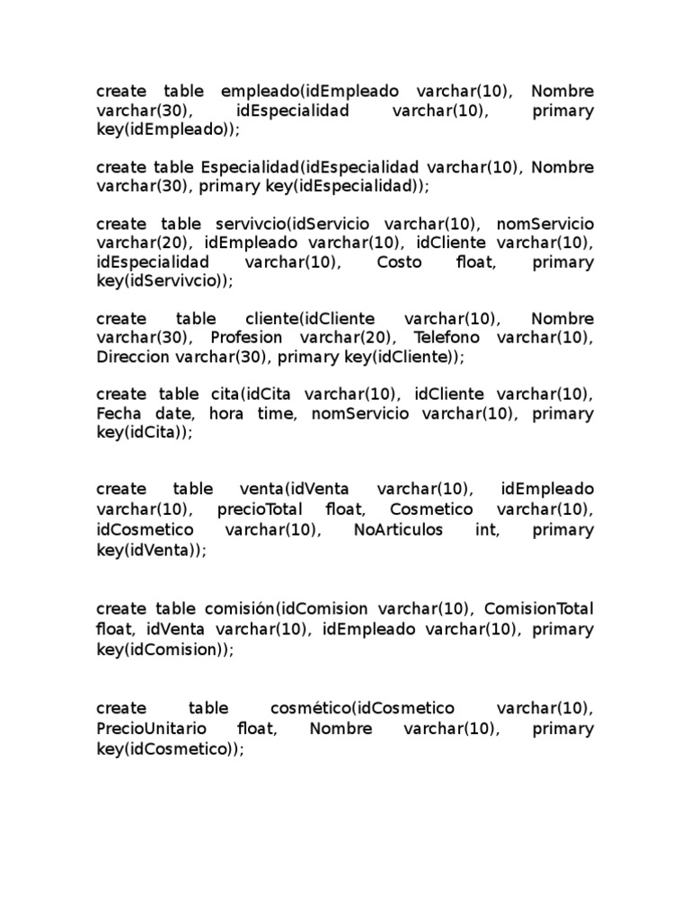 Script Base de Datos Empleado | PDF