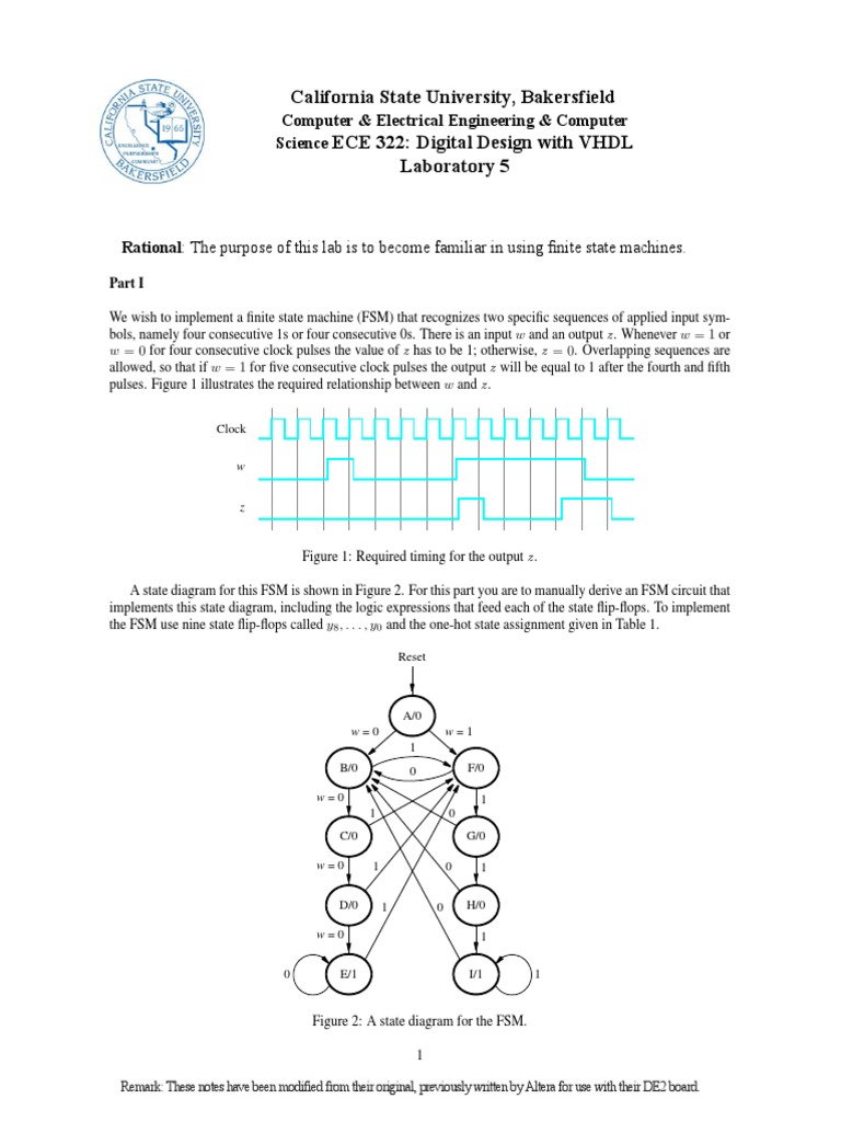 FSM Design for Sequence Detection | PDF | Vhdl | Field Programmable Gate Array