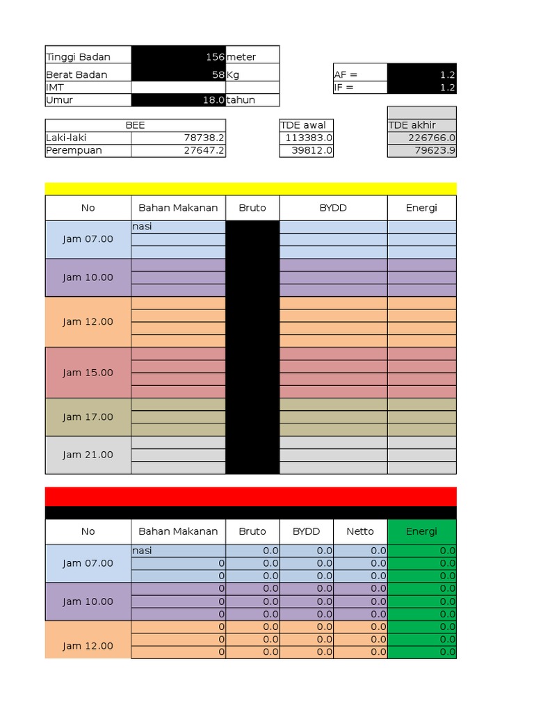 OUTPUT (Yang Dibuat Tabel) | PDF | Wellness