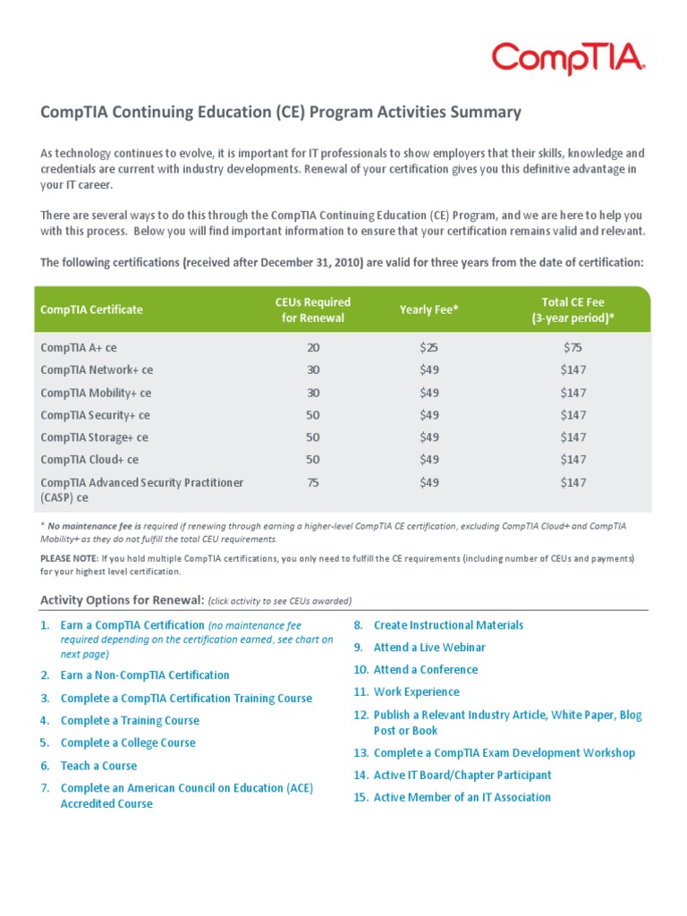 CompTIA Continuing Education Program Summary | Download Free PDF | Comp ...