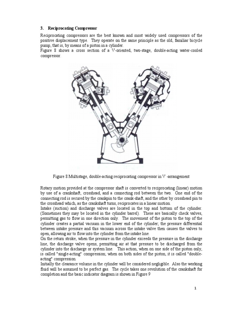 Double Acting Reciprocating Compressor Guide | PDF | Cylinder (Engine ...