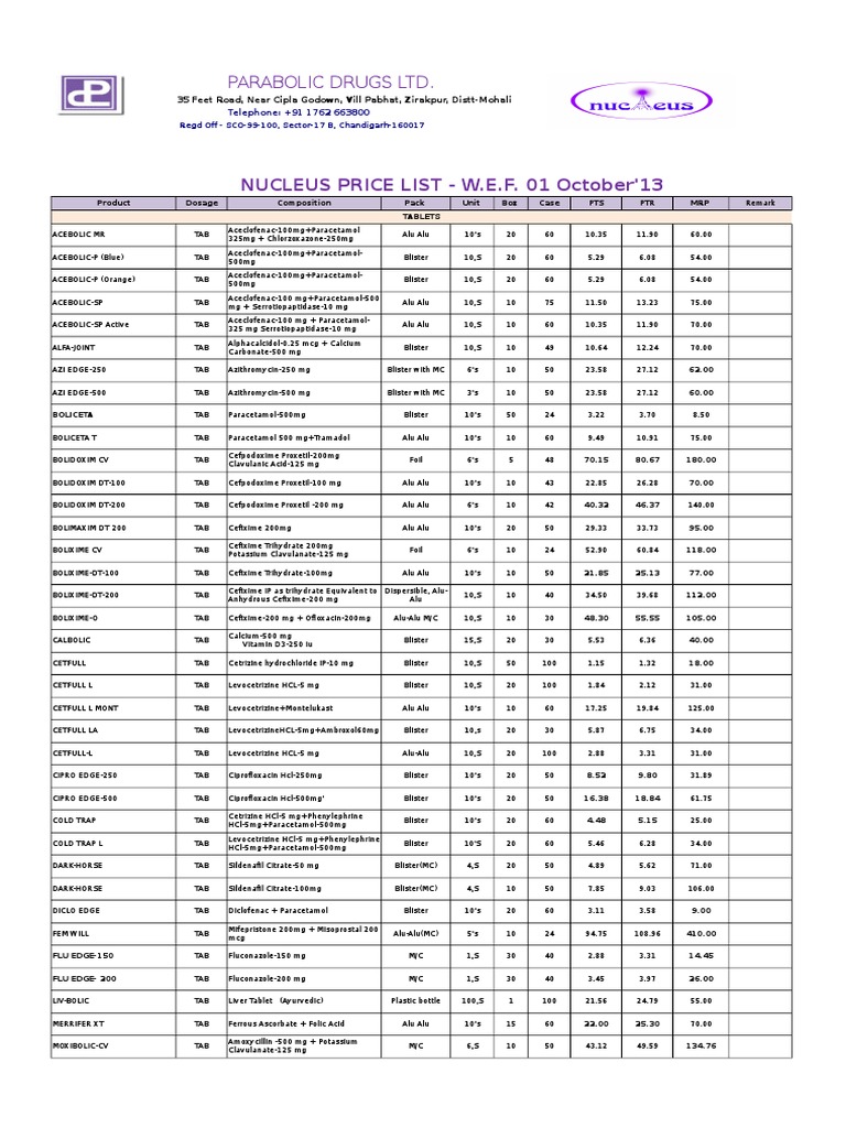 Nucleus Price List for Parabolic Drugs | PDF | Science & Mathematics