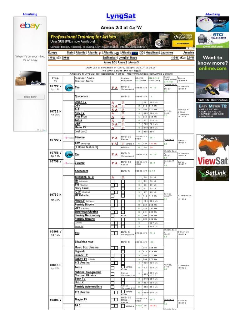 Amos 2 - 3 at 4.0°W - LyngSat | PDF | Television Network | Television