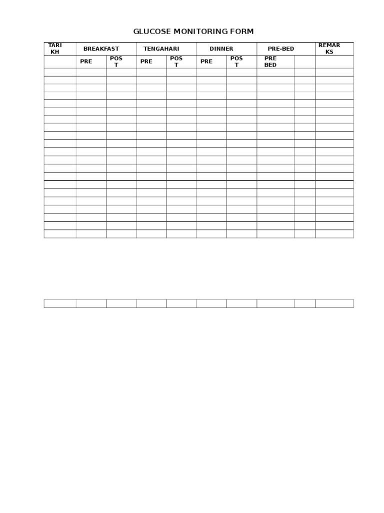 Glucose Monitoring Form | PDF