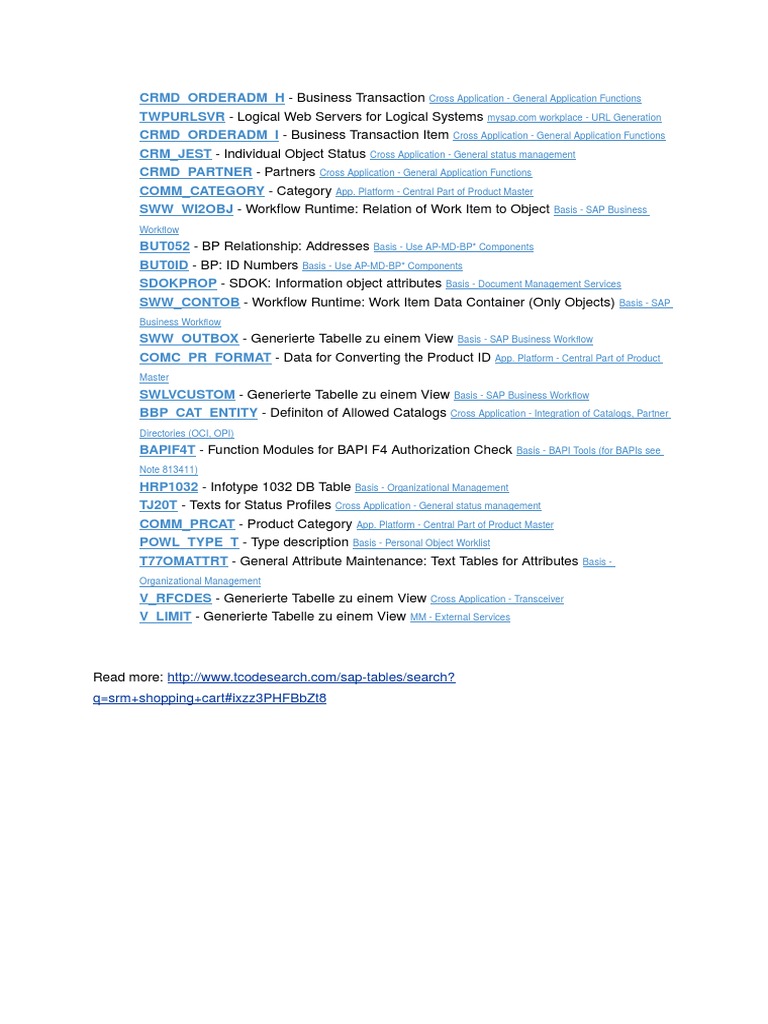 Overview of SRM Tables in SAP | PDF