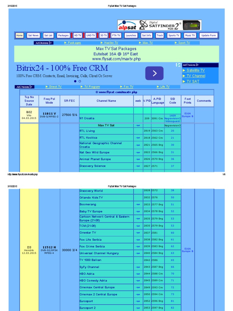 FlySat Max TV Sat Packages