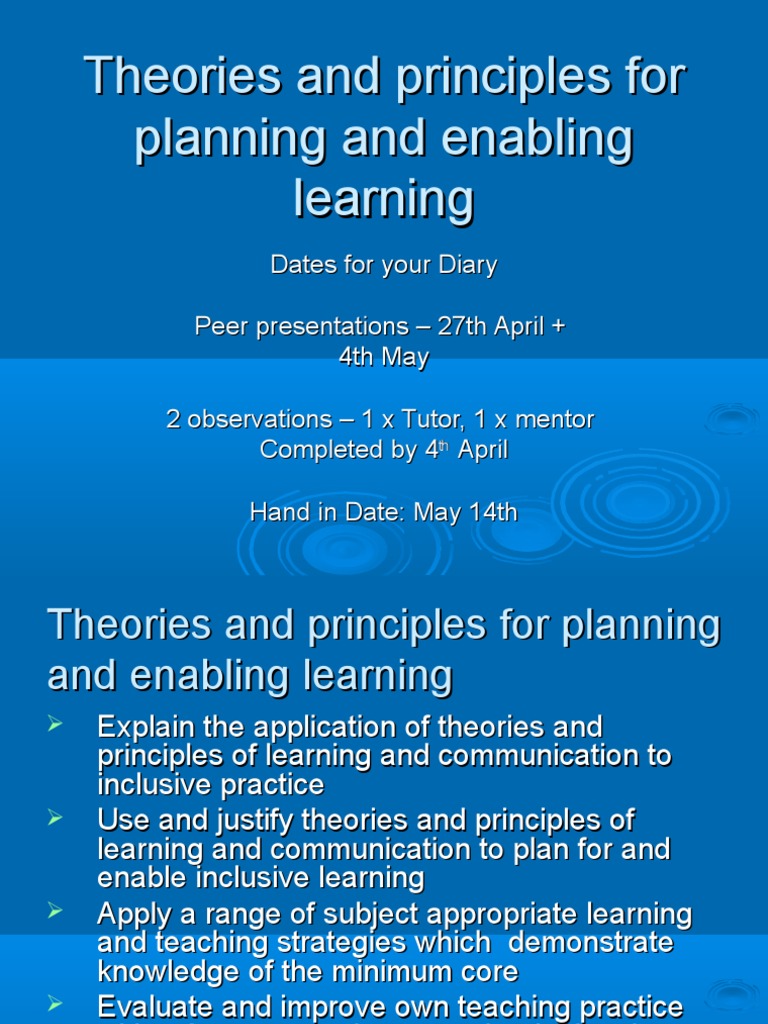 Learning Barriers and Strategies Guide | PDF | Mentorship | Learning