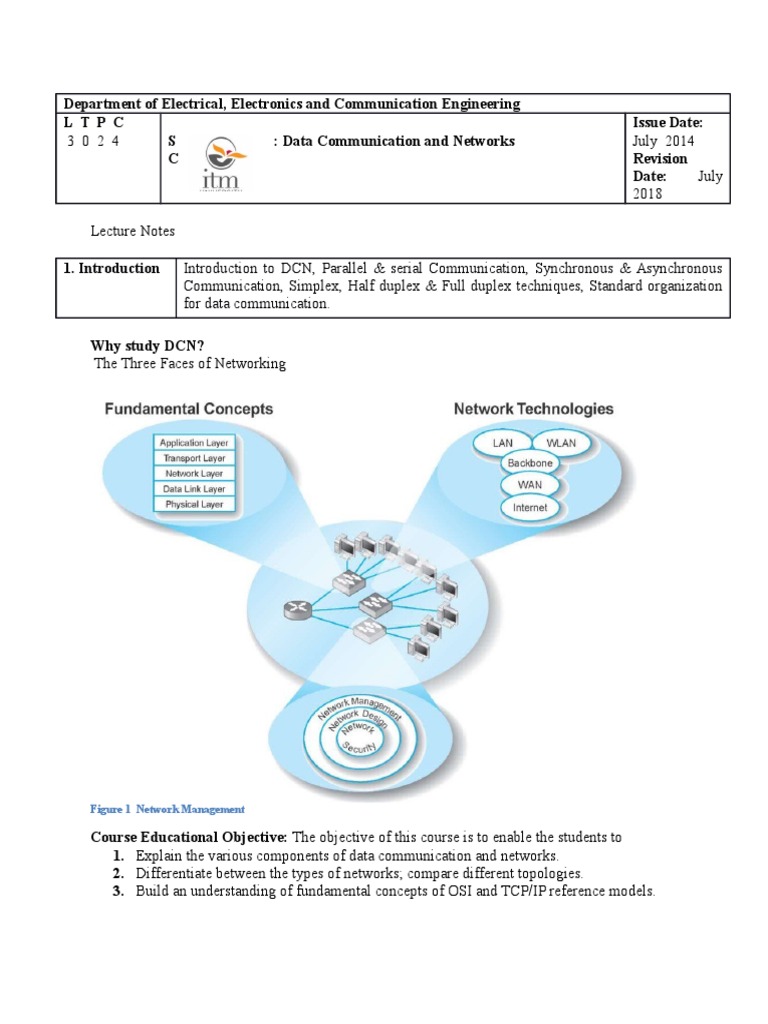 Figure 1 Network Management | PDF | Computer Network | Data Transmission