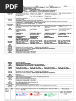 HighScope Lesson Plan Sheet | PDF