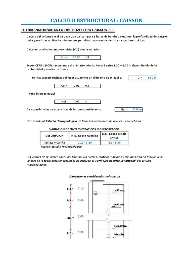 DISEÑO CAISSON | PDF | Engenharia Civil | Engenharia Civil
