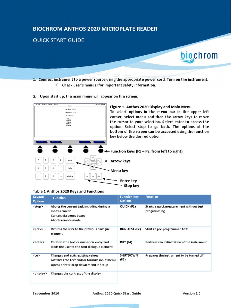 Anthos 2020 Microplate Reader Guide | PDF | Optical Filter | Menu ...