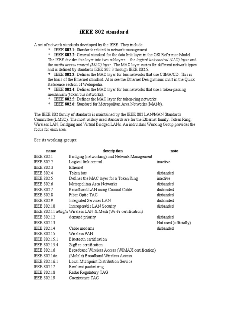 Overview of IEEE 802 Standards | PDF | Computer Network | Internet ...
