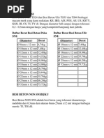 Tabel Besi Ulir Dan Polos | PDF