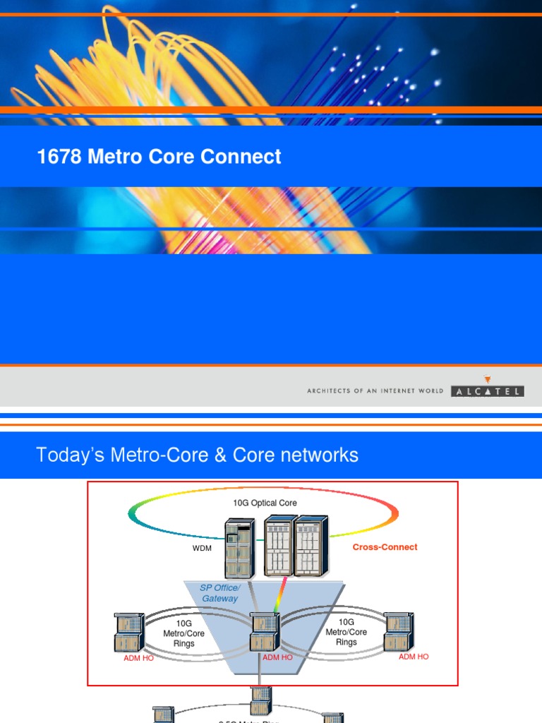 1678 Metro Core Connect | Wavelength Division Multiplexing ...