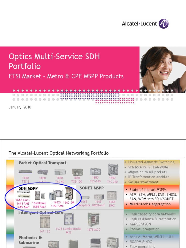 OMSN ETSI Aggregation Portfolio Jan10 | PDF