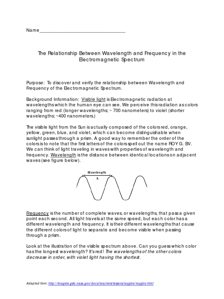 Investigating the Relationship Between Wavelength and Frequency Across ...