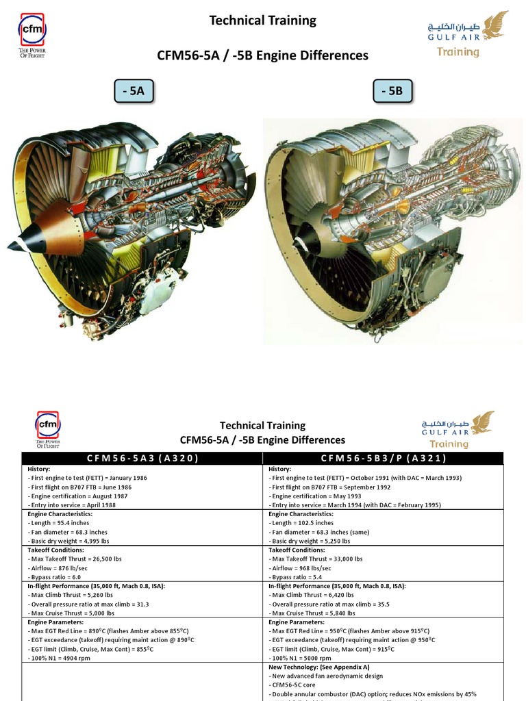 CFM56 5A 5B Differences | PDF | Engines | Valve