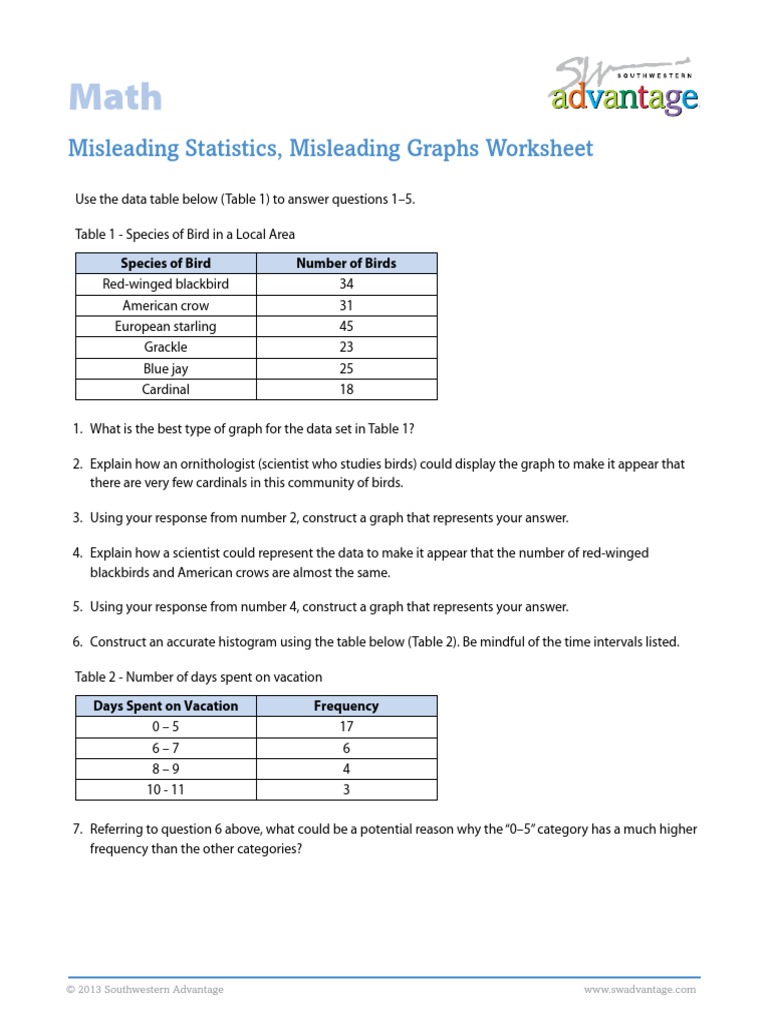 Misleading Statistics, Misleading Graphs Worksheet | PDF | Histogram ...