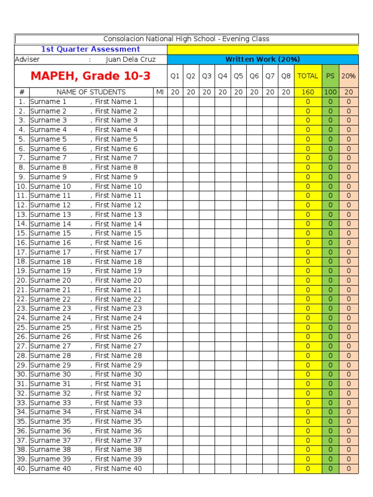 Grading Sheets 4 Mapeh-Tle Template | PDF | Behavior Modification ...