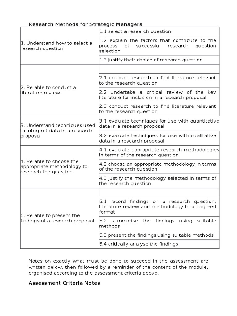 Research Methods For Strategic Managers | PDF | Qualitative Research ...