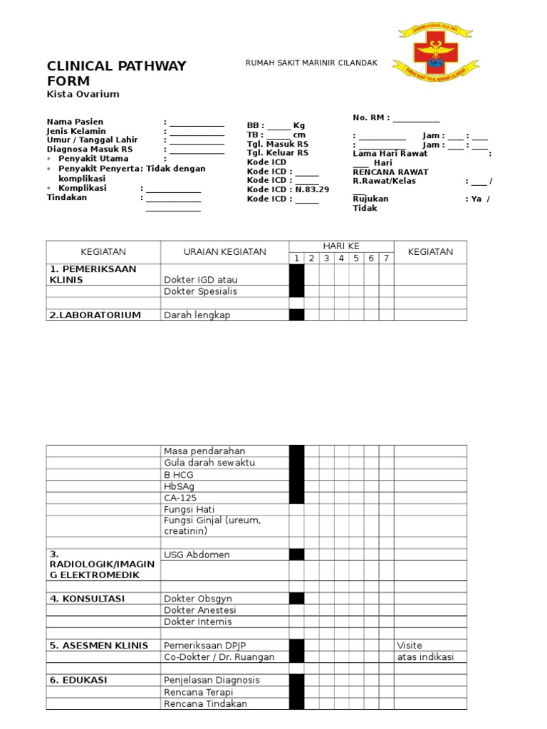 Clinical Pathway Kista | PDF