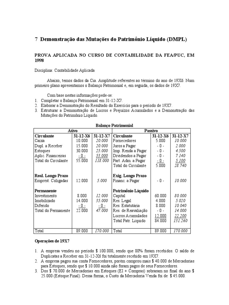 DMPL | PDF | Lucro (economia) | Balancete