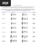 Transposing Instruments Chart | PDF