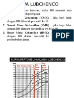 Kurva Lubchenco: Klasifikasi Berat Bayi Lahir | PDF